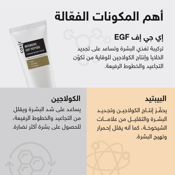 Coxir Peptide Cream Mask Pack - Anti-Aging Cream 80ml – Dermazone Store